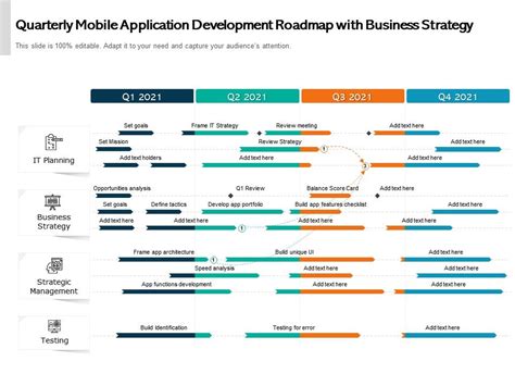 Quarterly Mobile Application Development Roadmap With Business Strategy Presentation Graphics