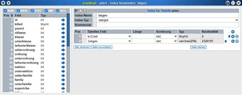 Bearbeitung Der Indizes Von Mysql Und Mariadb Tabellen
