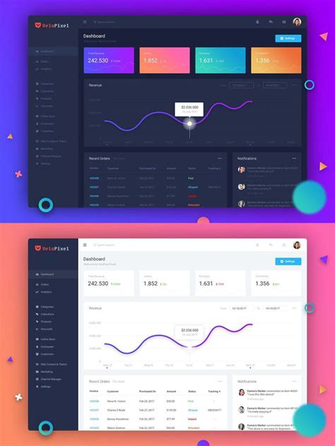 Stunning Dashboard Ui Theme