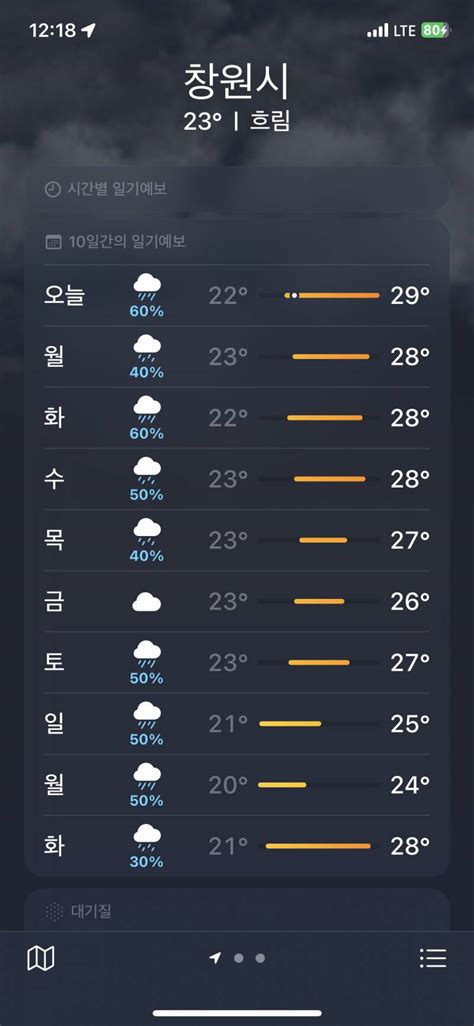 다음주 날씨 이거 맞아 인스티즈 Instiz 일상 카테고리