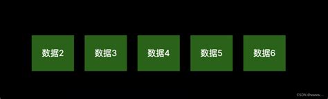 Css无缝滚动css实现无缝滚动 Csdn博客