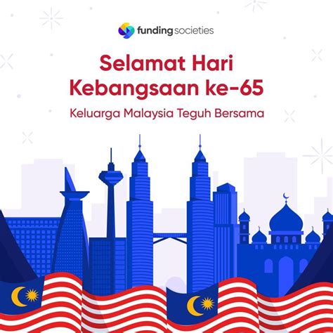 Amirul Muhammad Posted On Linkedin