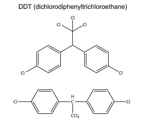 30개 이상의 Ddt 스톡 일러스트 Royalty Free 벡터 그래픽 및 클립 아트 Istock
