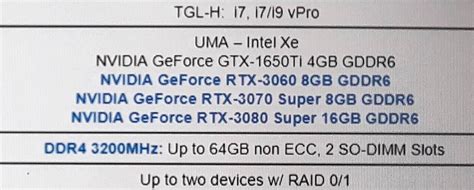 Lenovo는 Geforce Rtx 3080 Super 및 Rtx 3070 Super 노트북 Gpu 클리앙