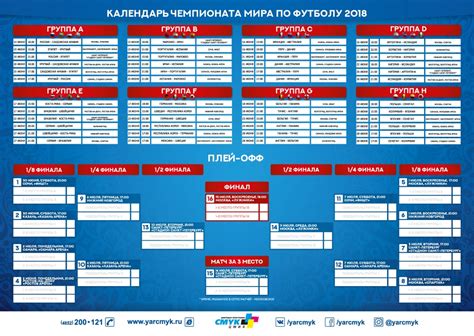 Турнирная таблица Чемпионата Мира по футболу 2018 типография ЦМИК