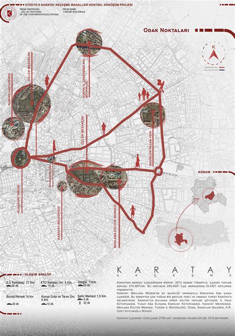 Analiz Paftası Site Analysis On Behance In 2025 Site Analysis