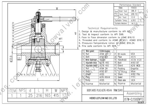 Lubricated Plug Valve Inverted Plug Valve