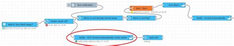 Multiple Notifications Away Node Red Node RED Home Assistant