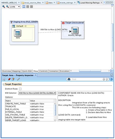 Obiee Odi And Hadoop Part 3 A Closer Look At Hive Hfds And Cloudera Cdh3