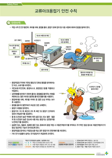 교류아크용접기 네이버 블로그