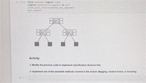 Solved Machine Learning Basic Regression Tree To Chegg
