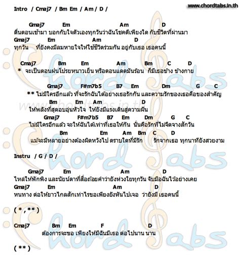อัลบั้ม 101 ภาพพื้นหลัง สิ่งก่อสร้างที่สวยงามที่สุด ความละเอียด 2k 4k
