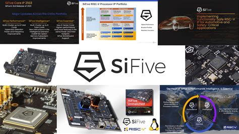 RISC V Days Tokyo Spring Online RISC V Pavilion RISC V 協会 RISC V Alliance Japan