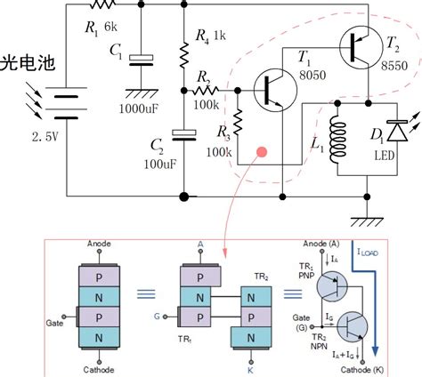 自同步线圈震荡电路pnp振荡电路 Csdn博客