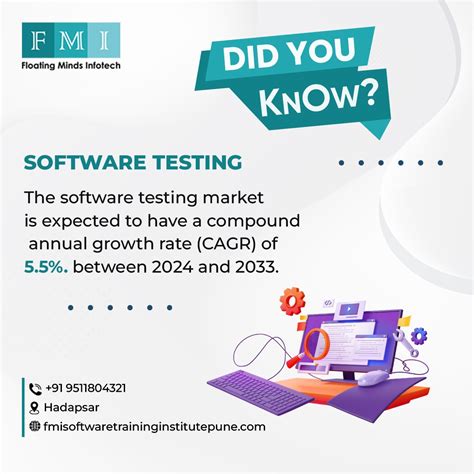 Floating Minds Infotech