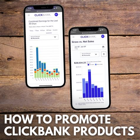 11 Ways To Promote Clickbank Products Without A Website In 2024
