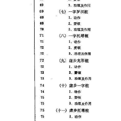 免運 全網最低價 氣功心法 孔憲德書籍 老書書籍 氣功心法 字跡清楚 現貨正版 露天市集 全台最大的網路購物市集