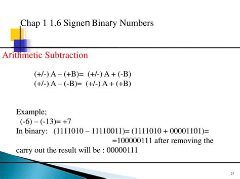 Ppt Chapter 1 Digital Systems And Binary Numbers Powerpoint Presentation Id6614480
