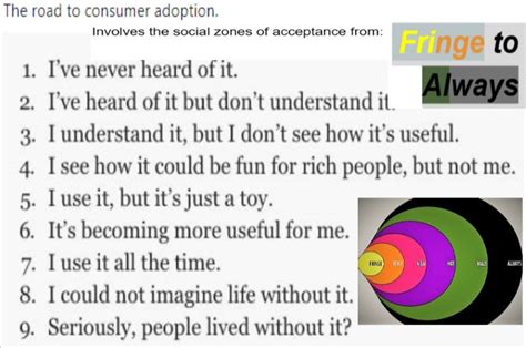 Randy Eady On Linkedin 😏