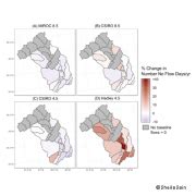 Course Building Better Graphs With R Transmitting Science