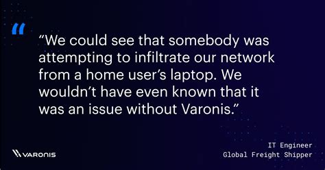 Varonis On Linkedin Cybersecurity Risk Ciso Cso Cyberwar Datafirst Dataprotection…