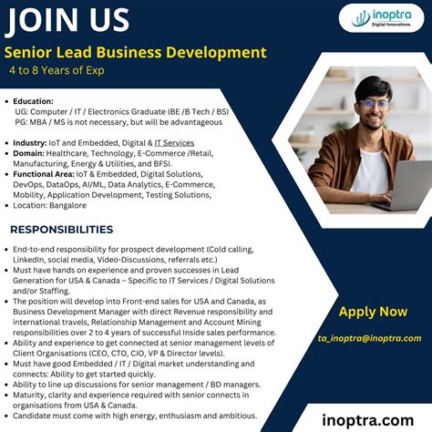 Inoptra Digital On Linkedin Wearehiring Businessdevelopment