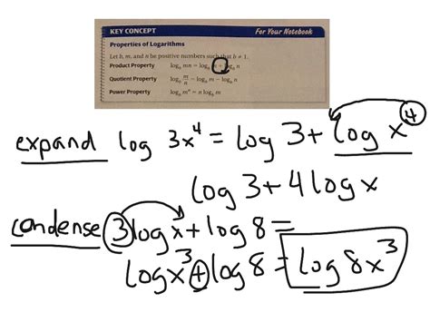 properties of logarithms math algebra 2 logarithmic functions showme