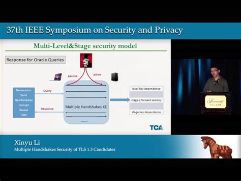 Ieee Symposium On Security And Privacy Talk Multiple Handshakes
