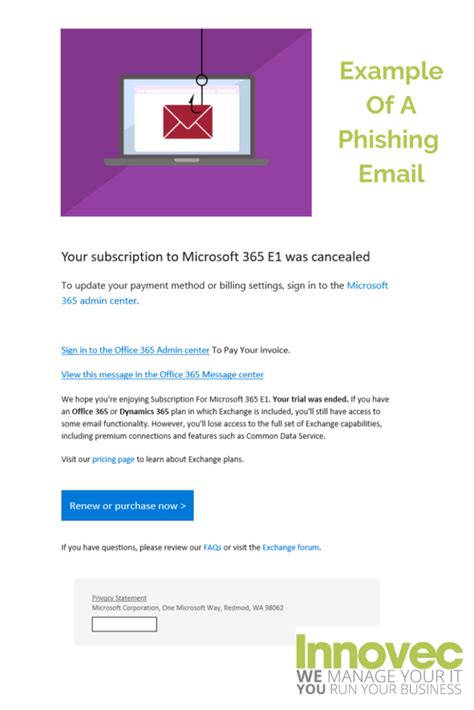 The Signs Of A Phishing Email Innovec