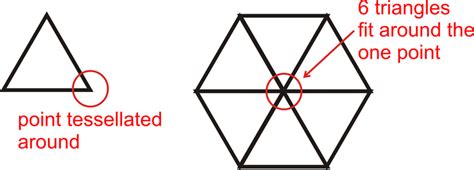 Tessellations Read Geometry Ck 12 Foundation