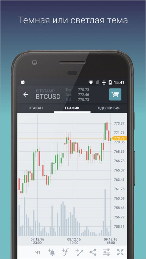 Скачать Tabtrader 742 для Android