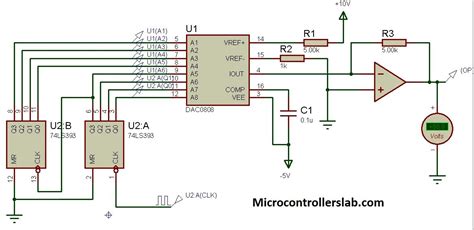 Dac0808 Pinout Example Circuits Applications Datasheet