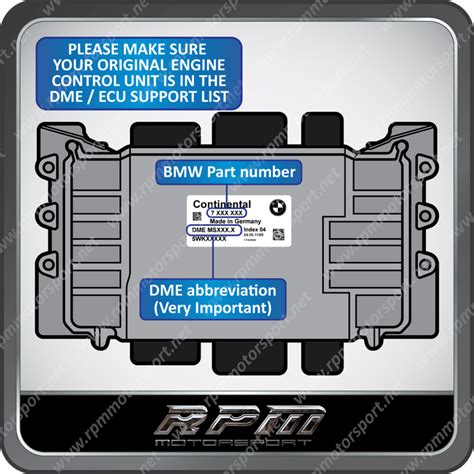 Bit Serial Data Interface Bmw Naaui