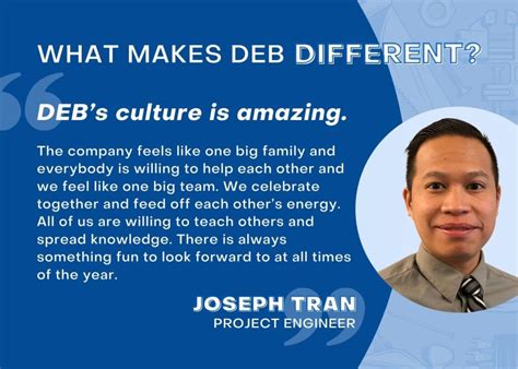 Scott Shellhammer Posted On Linkedin