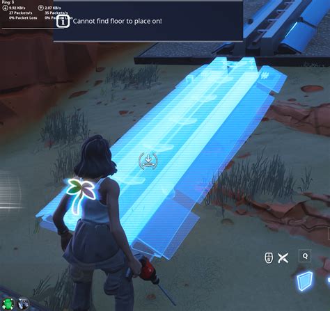 Why It Is Blue When You Cant Place It At Least We Know Where The Potential Goes Adn What Are