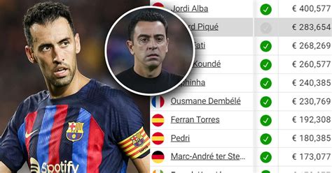 Revelada La Nueva Oferta Salarial Del Barça A Busquets Es 30 Millones