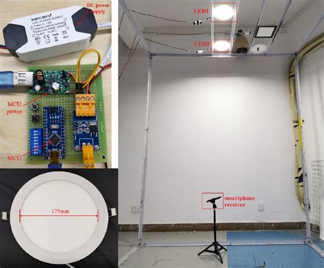 The Environment And Equipment Of Static Experiment Download