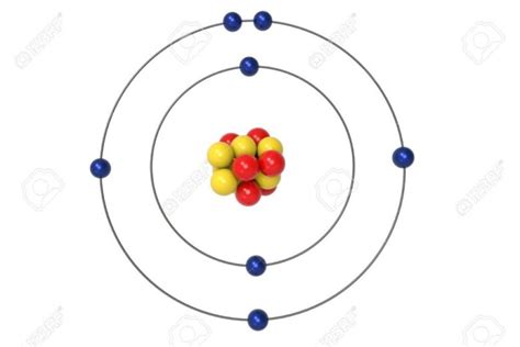 Mempelajari Lebih Lanjut Tentang Teori Atom Bohr