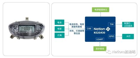 助力低碳出行，n32系列mcu在电动两轮车市场的应用实践 大大通中国