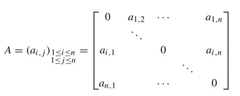 分布式与并行计算下的图数据模型计算与图划分的调研报告 知乎