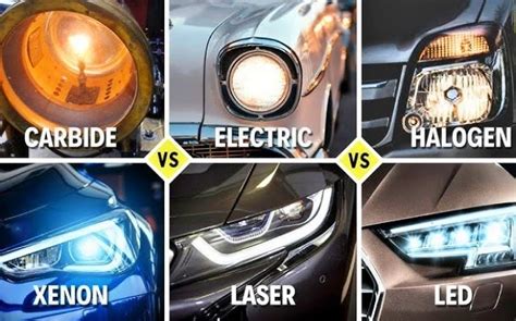 자동차 헤드라이트의 중요성