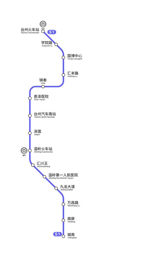 Resources New Palettes Of Taizhou · Issue 967 · Railmapgenrmg