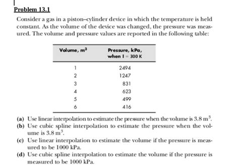 Solved Problem 137 Fit The Data From Problem 131 With