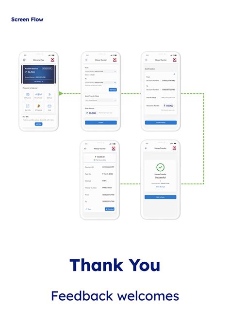 HDFC Bank App Redesign On Behance HDFC Bank App Redesign On Behance