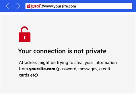 Imperva CDN Guide Not Private Connection
