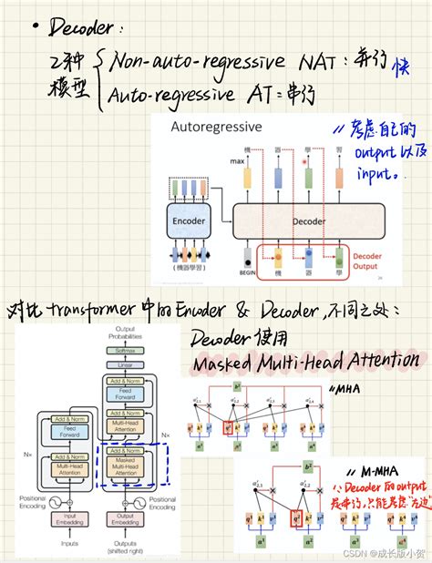 【深度学习模型6】慢吞吞地理解transformer Csdn博客