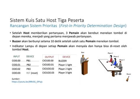 Aplikasi Plc Timer Counter Pada Produk Omron PPT