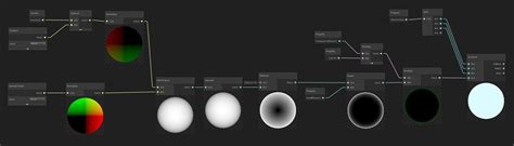 Migrating Planet Shader To Shader Graph Unity Engine Unity Discussions