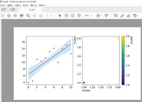 Matplotlib Huangs S Notes
