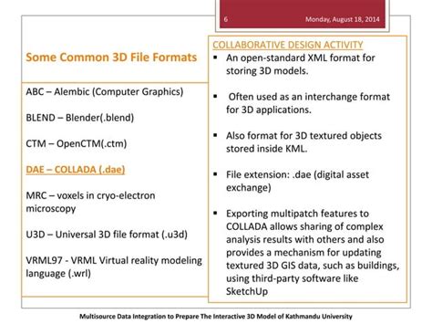 Multisource Data Integration To Prepare Interactive 3d Model Of